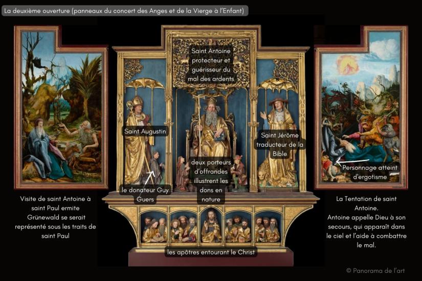 Le Retable d’Issenheim par - œuvre d'art analysée en images | Panorama ...
